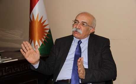 KDP-Bakur’dan kınama | Rudaw.net