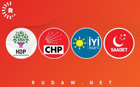 HDP, CHP, İYİ Parti ve SP’den ortak adım | Rudaw.net